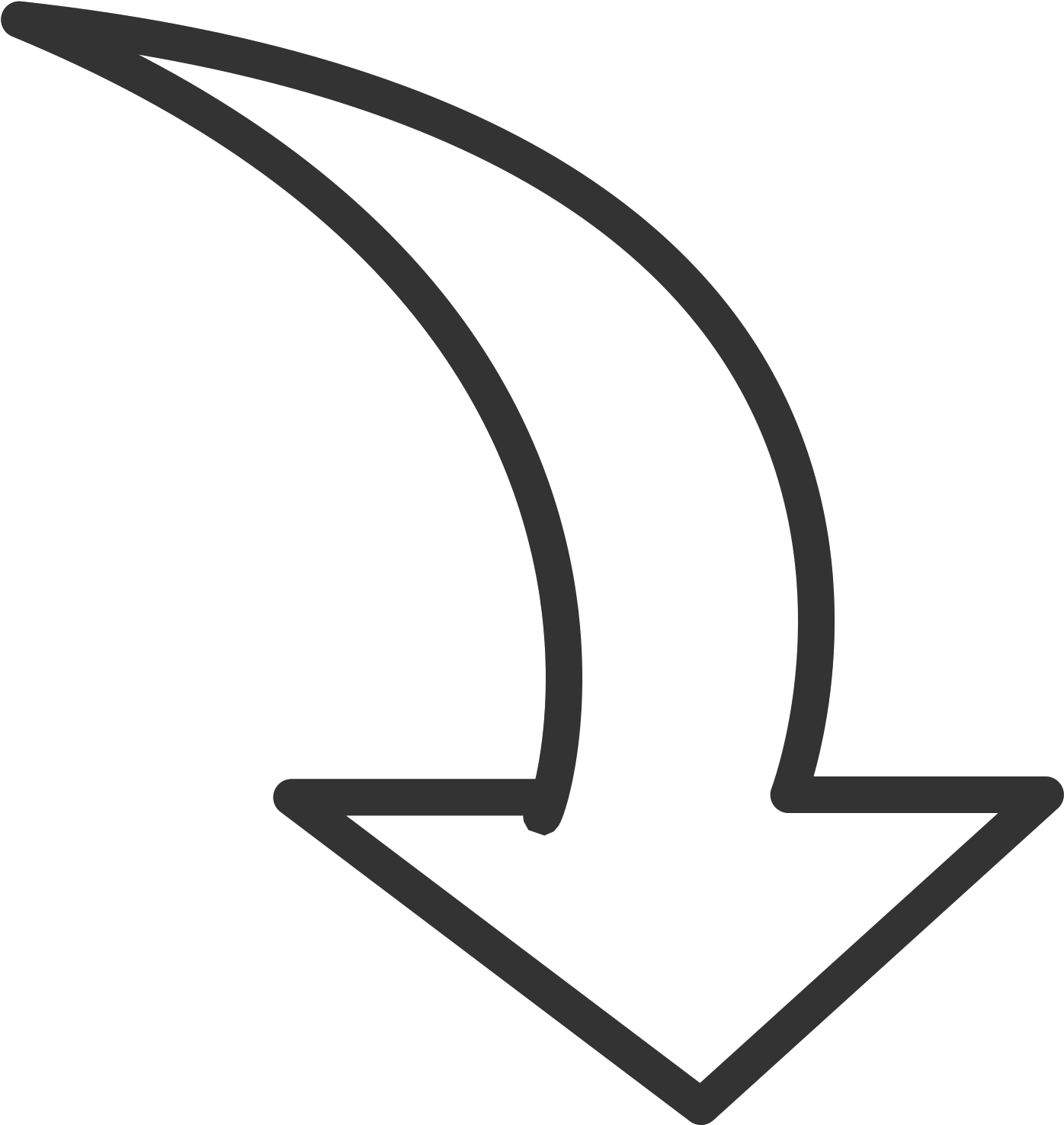 Download Circular Arrow Outline - Free Arrow Clipart Png Transparent ...