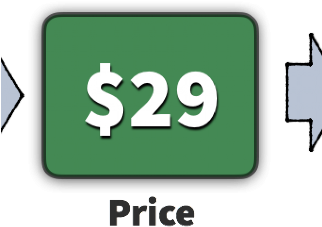 Download Sale Clipart High Cost - Sign - Png Download (#109994 ...