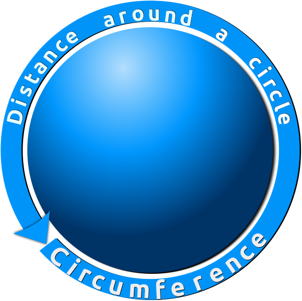 Circumference Of A Circle Clipart Png Transparent Png - Full Size ...