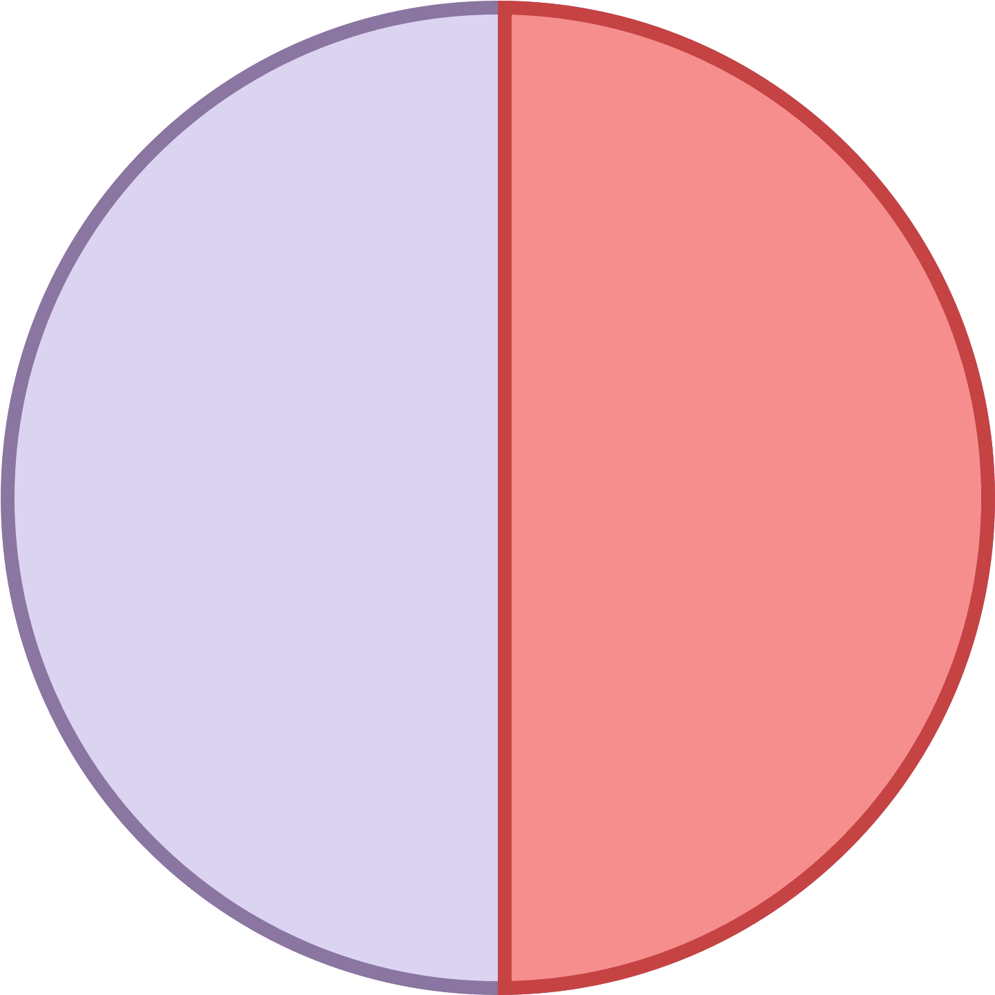 The Logo Is A Circle, Divided Exactly In Half By A - Unesa Surabaya ...