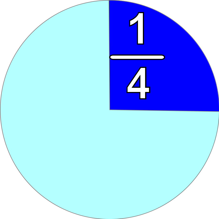 hiring-procedures-clipart-fractions-1-2-and-1-4-png-download-full