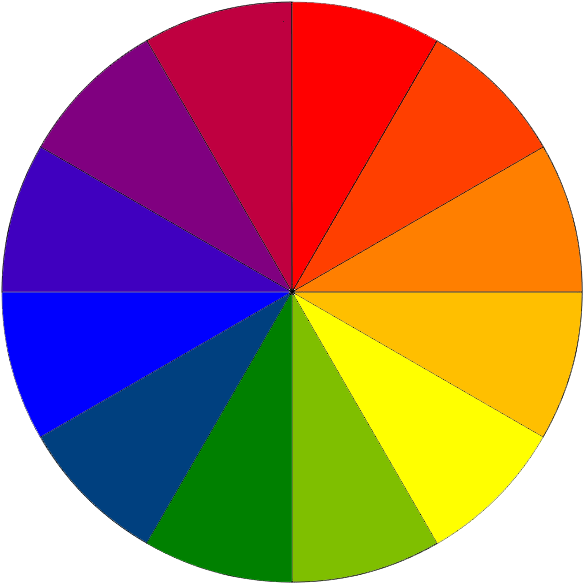 Image Wheel Sorting Fandom - Different Colors Clipart - Full Size ...