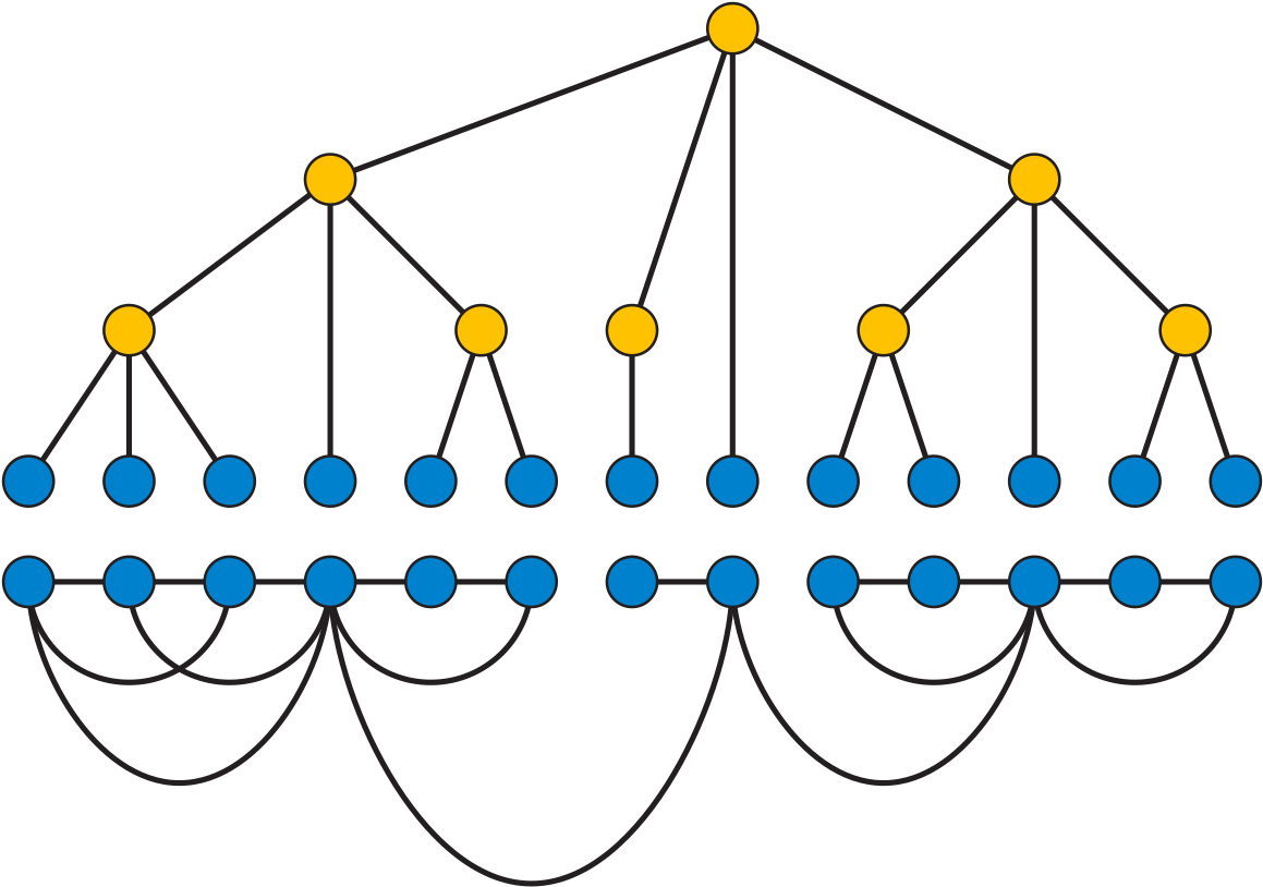 Wikipedia Clipart - Full Size Clipart (#1053663) - PinClipart