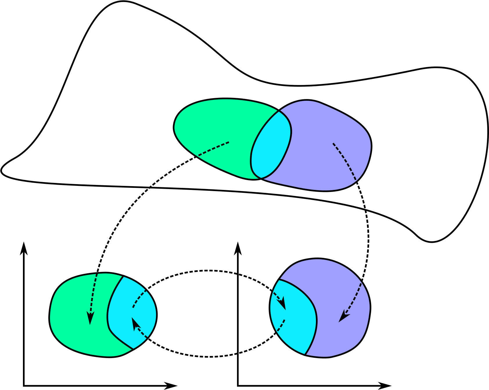 Download Two Coordinate Charts On A Manifold - Manifold Clipart ...