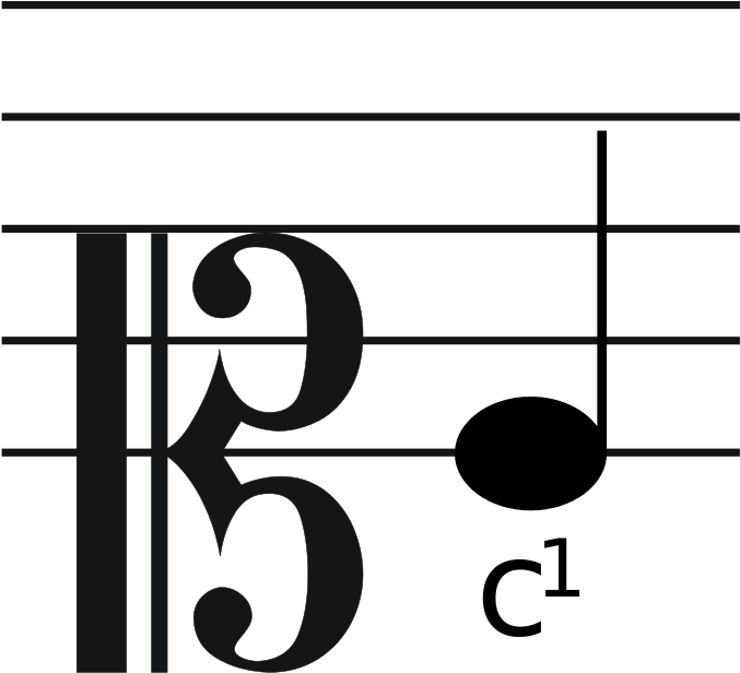 Soprano Clef With Note - B In Alto Clef Clipart - Full Size Clipart ...