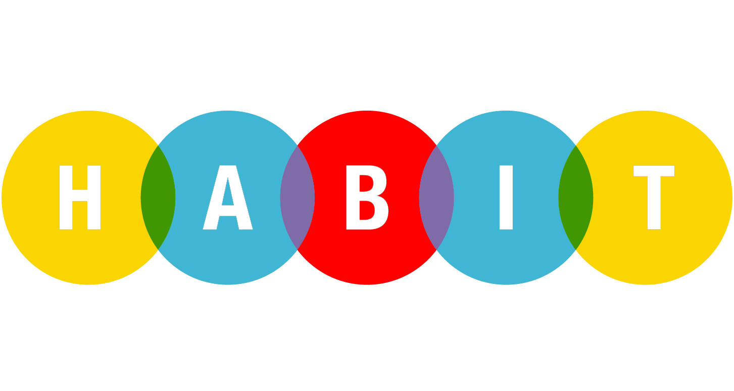 Download Previous - Habits Png Clipart (#1099634) - PinClipart