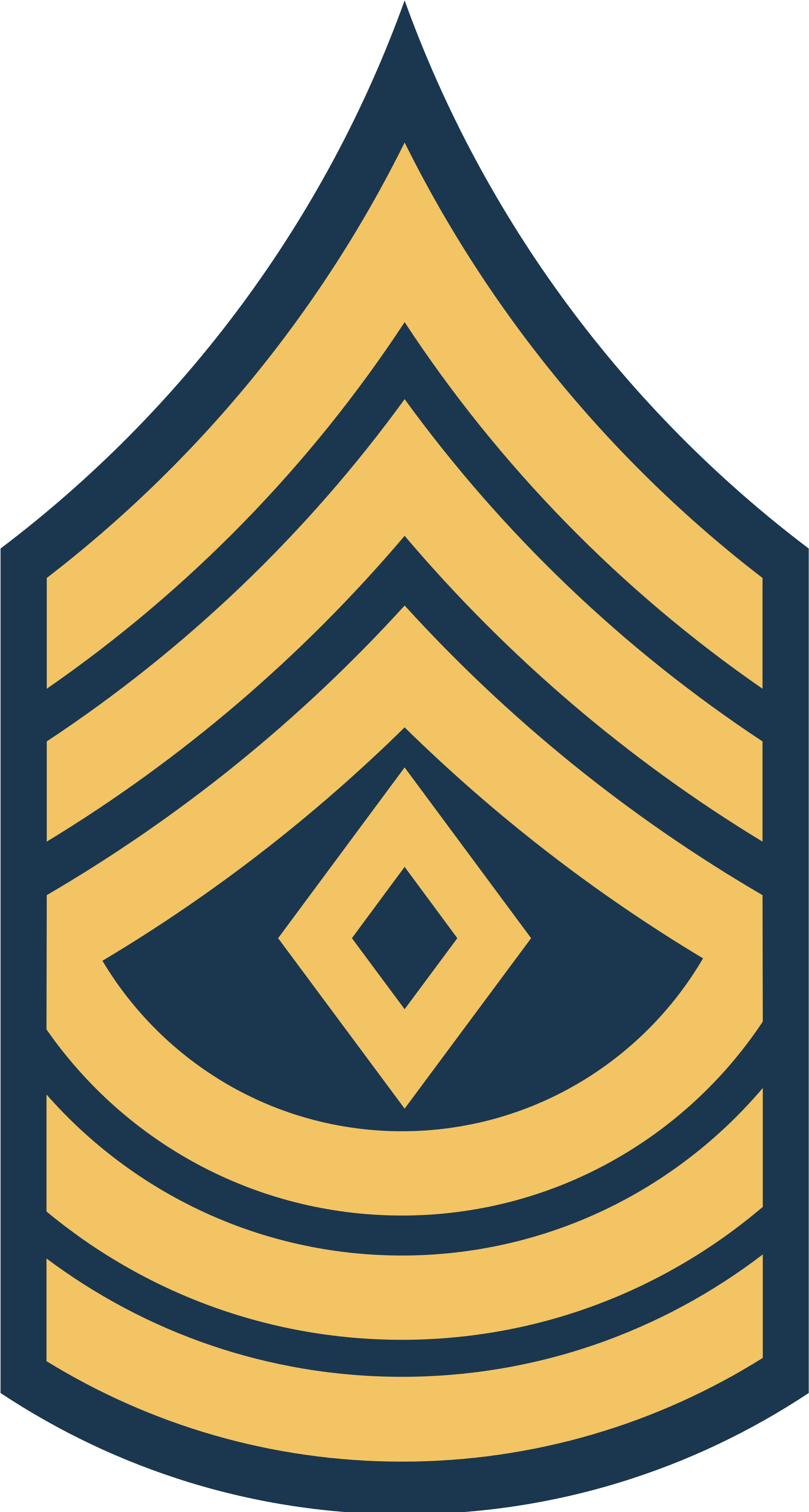 Us Army 1st Sergeant Rank Us Army Retirement Awards Us Army First