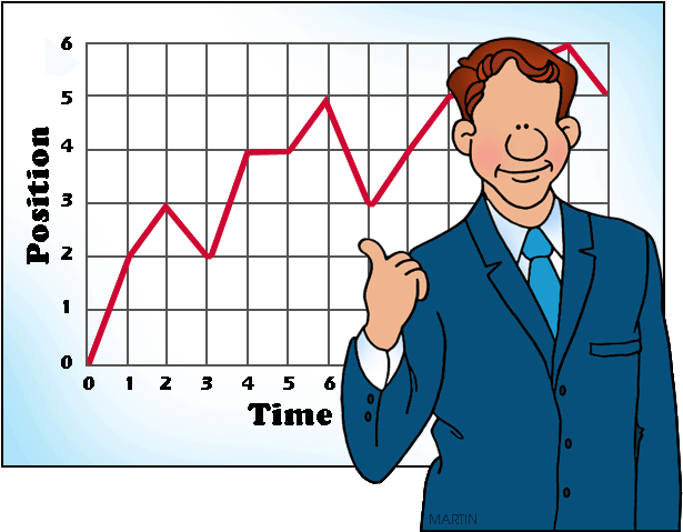 Position Vs Time Graphs - Position Time Graph Clipart - Png Download ...