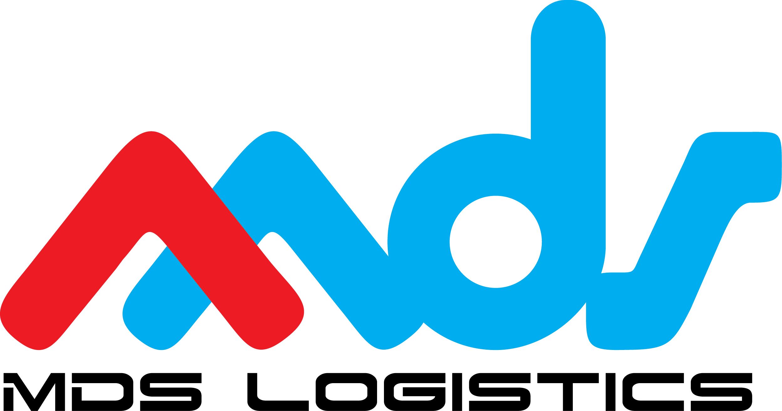 Mds Logistics Clipart - Full Size Clipart (#1123963) - PinClipart