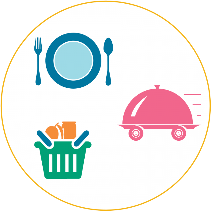 Nutrition And Food Access With Meals And Groceries - Twin Cities Mobile ...