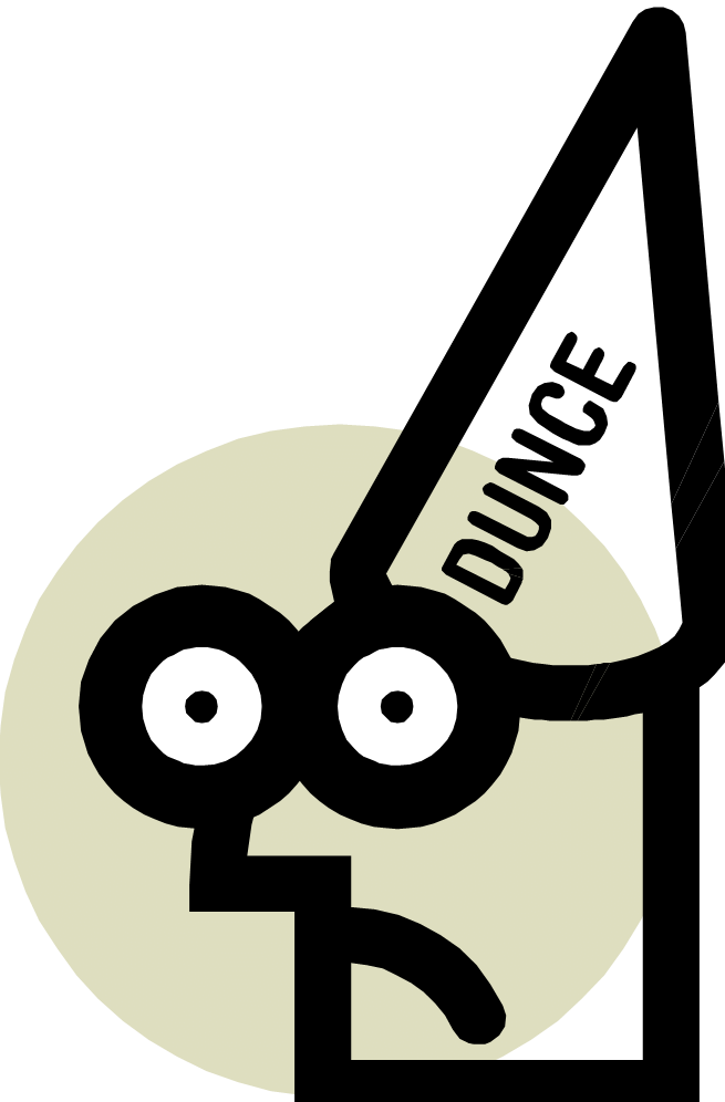 Download Dunce Cap Pictures - Dunce Cap Clip Art - Png Download ...