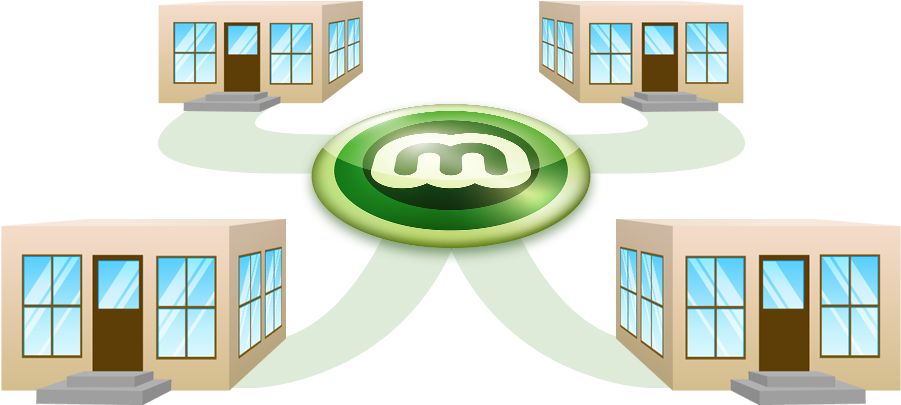 Microsoft® Windows Terminal Services And Citrix® Metaframe, - Xenapp ...