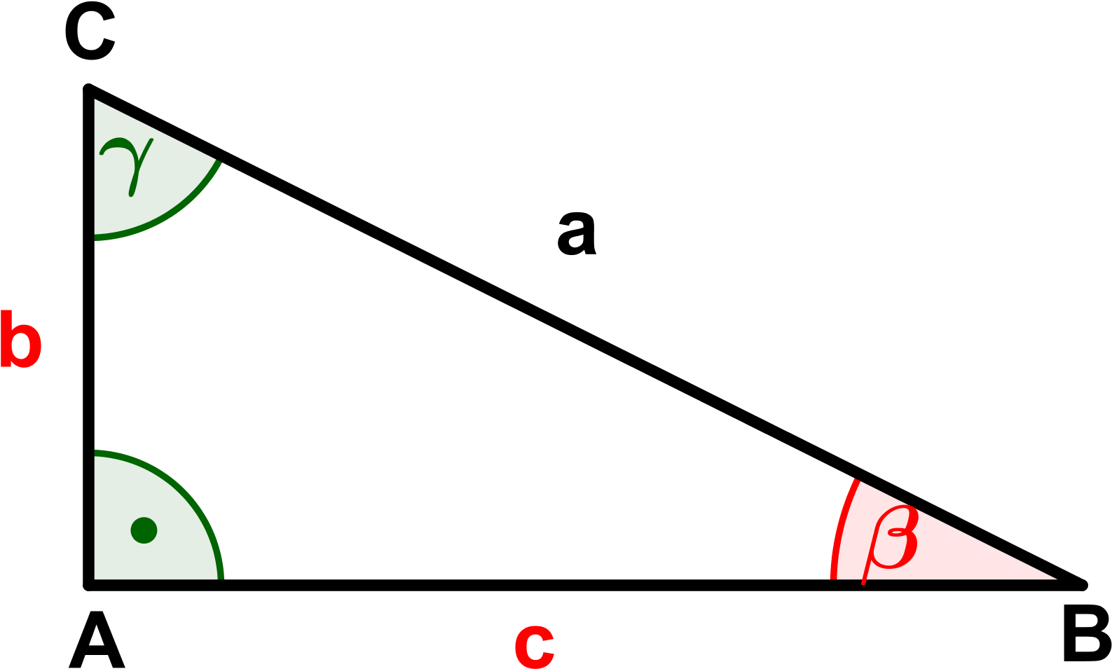 Trigonometrie - Rechtwinkliges Dreieck Alpha 90 Grad Clipart - Full ...