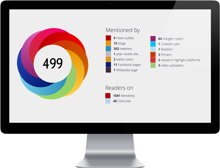 Altmetric Badges Clipart - Full Size Clipart (#1258297) - PinClipart