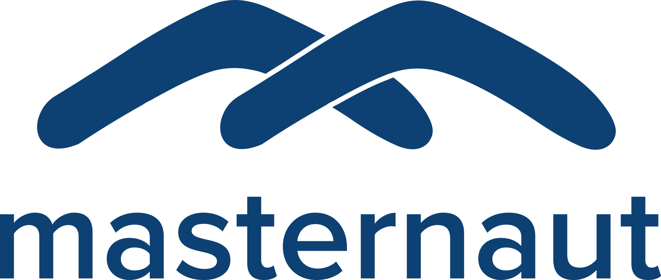 That Drivers Are Far More Likely To Change Their Behaviour - Masternaut ...