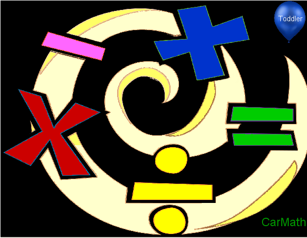 Download Mathematical Operations Of Addition, Subtraction ...