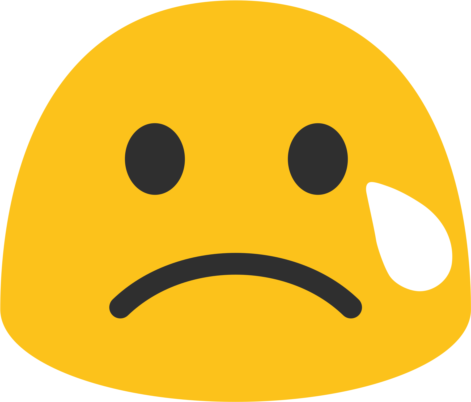 Stressed Emoji Png Clip Art Free Stock - Sad Blob Emoji Transparent Png ...