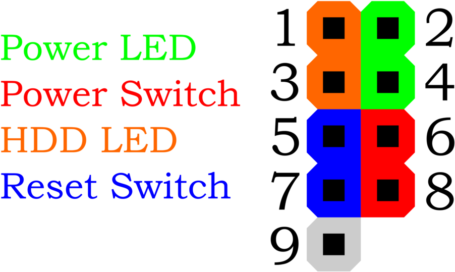 Front Panel Electrical Connector Motherboard Computer - Motherboard ...