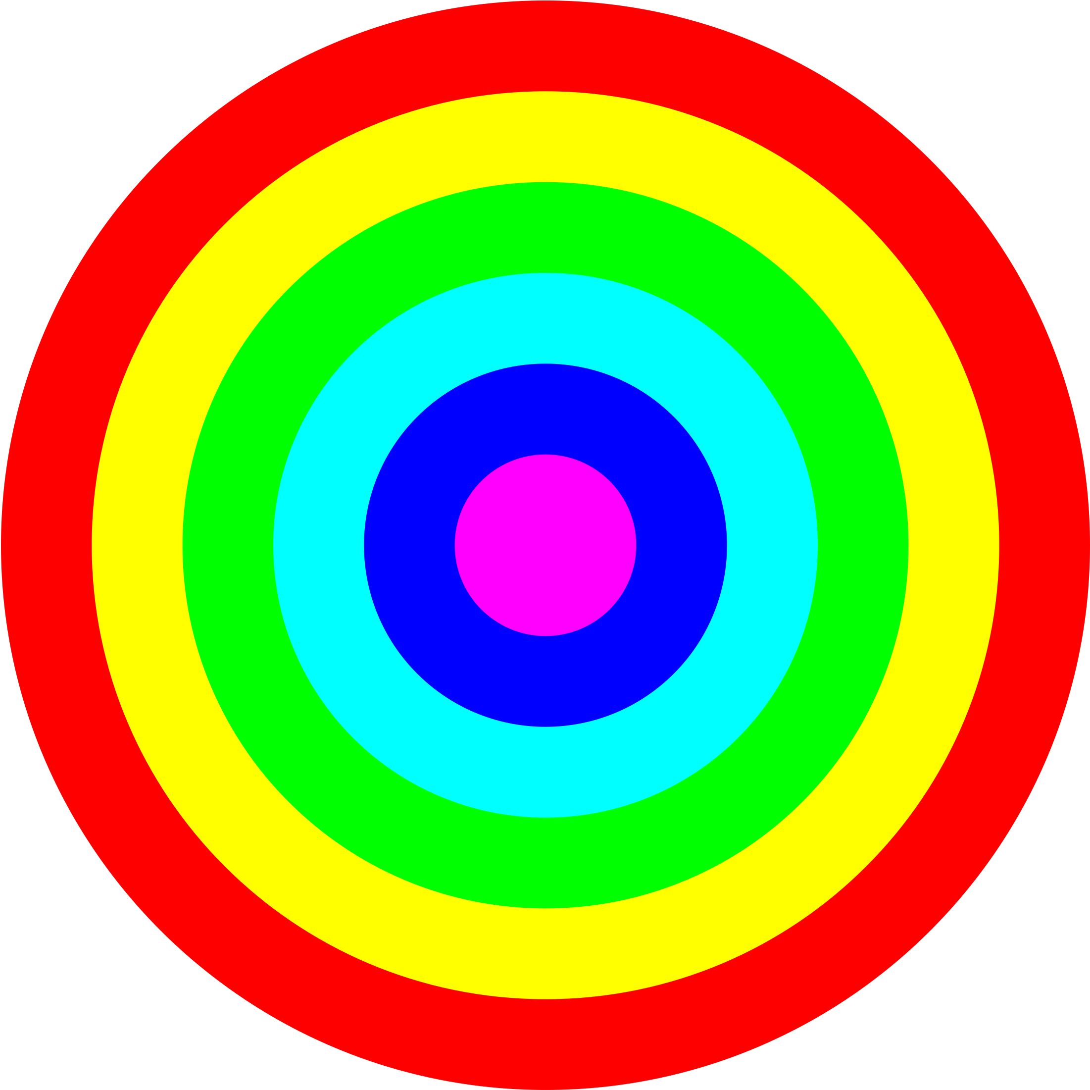 Rainbow Circle Target 6 Color Png Images - Rainbow Circle Clipart ...