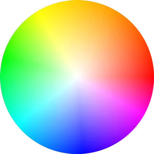 Download Adobe Color Wheel Clipart (#1407901) - PinClipart