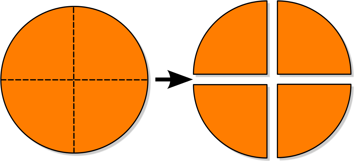 Picha - - Svg - Transparent Fraction Clipart - Png Download - Full Size ...