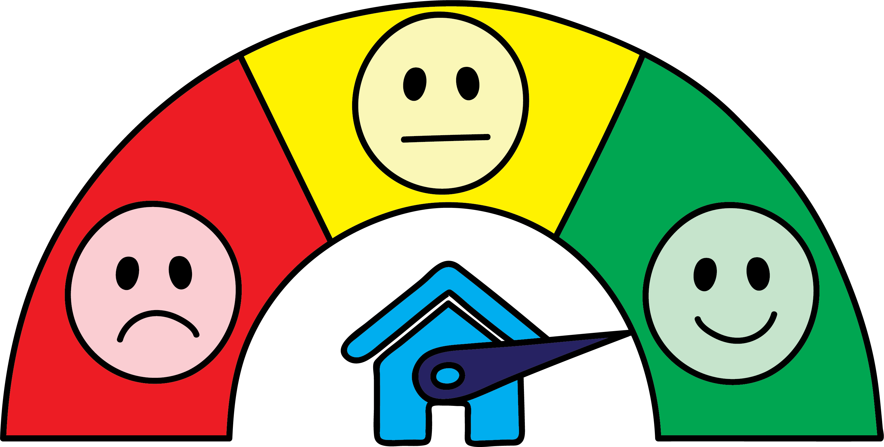 Customer Experience Starts At Home Clipart - Full Size Clipart ...