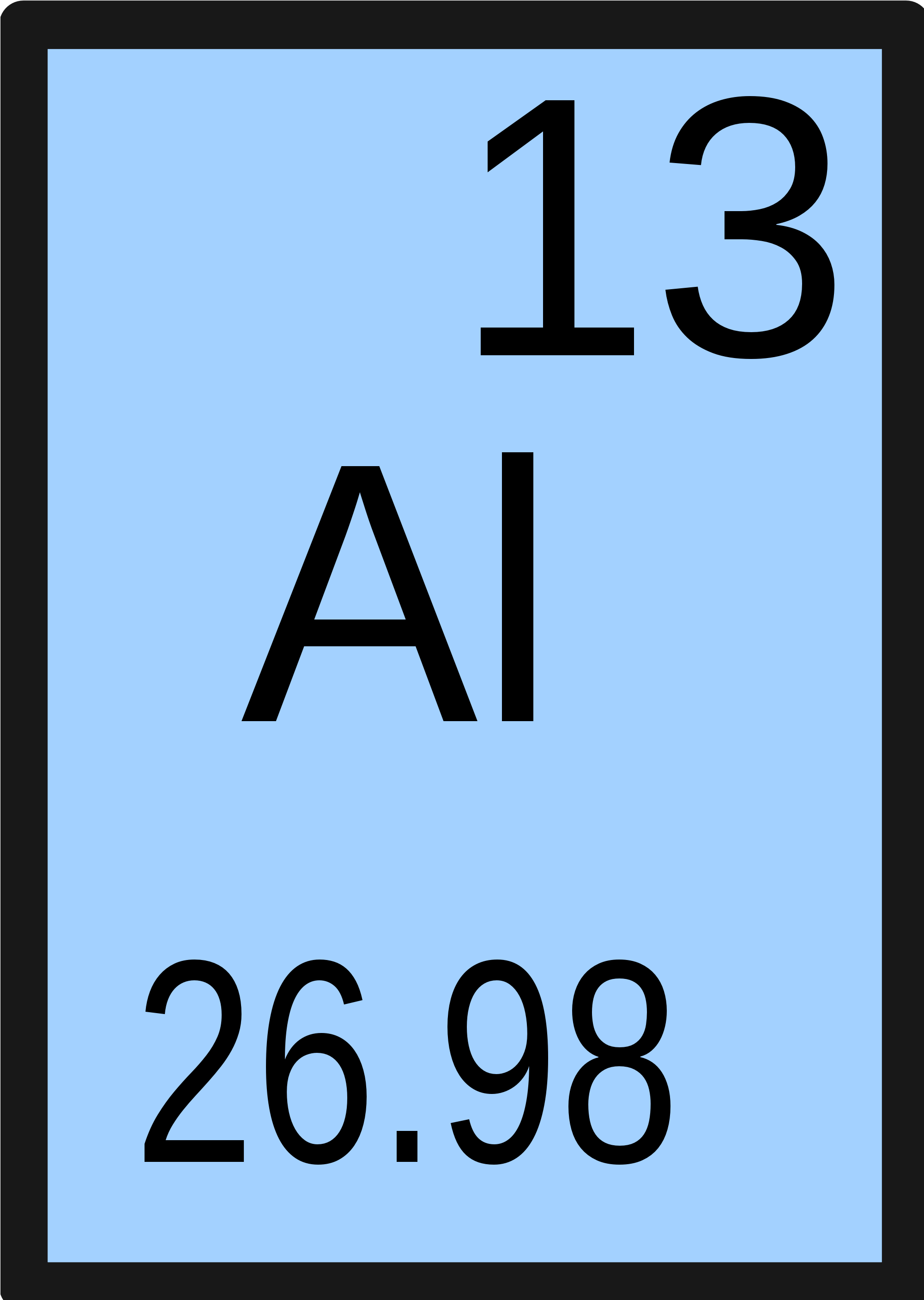 Chemical Symbol For Aluminum Clipart Full Size Clipart 1454489