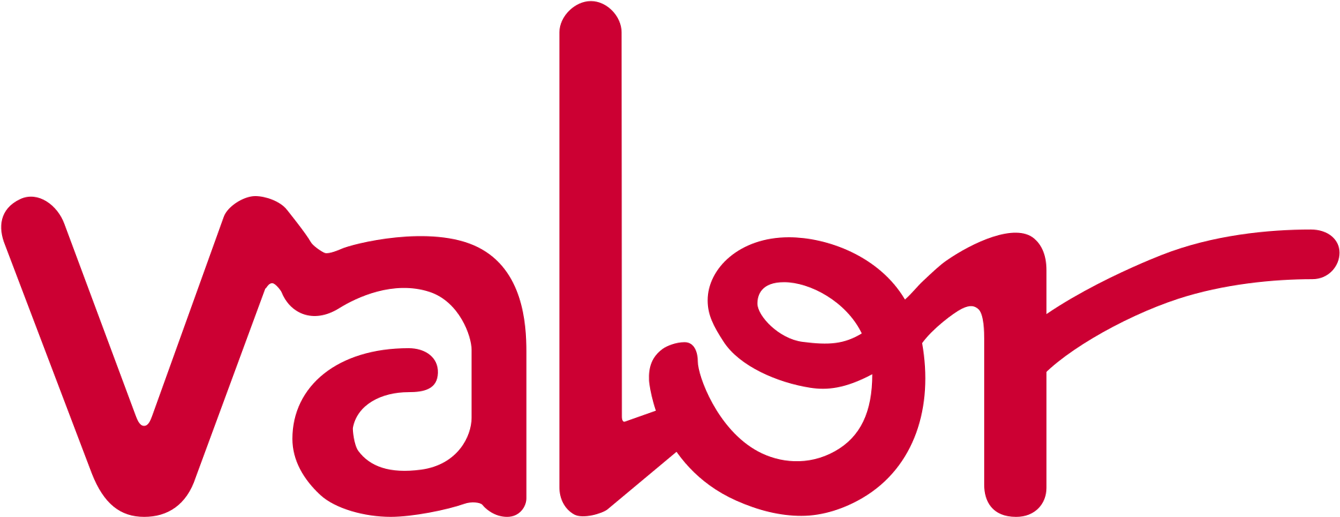 Valor Png - Valor Holdings Clipart - Full Size Clipart (#1456004 ...