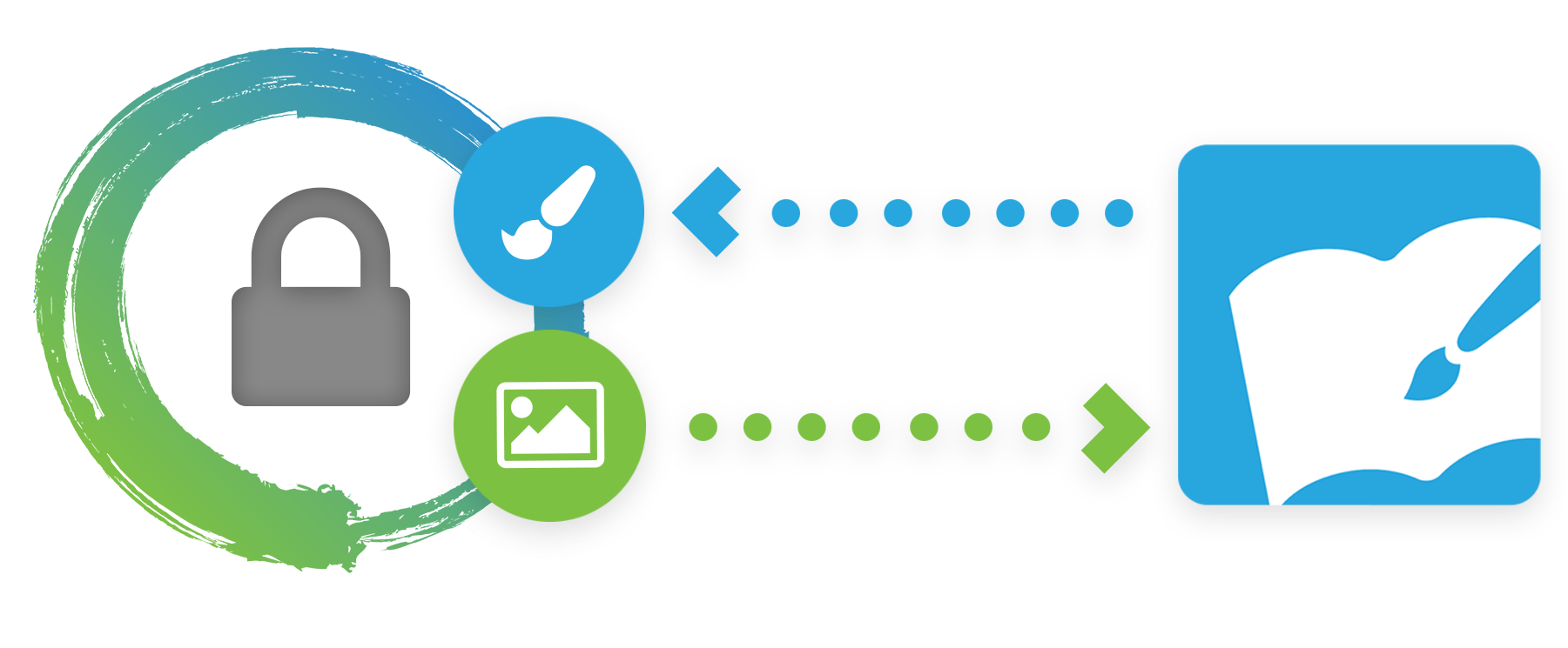 Keep Your Projects Safe And Sound - Forever Clipart - Full Size Clipart ...