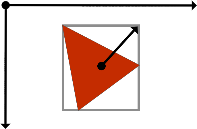 Axis Aligned Bounding Box With Center Point And Half - Minimum Bounding ...