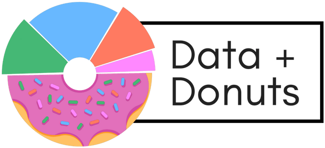 Join Us At Data Donuts, A Morning Speaker Series And - Data & Donuts Clipart - Full Size Clipart ...