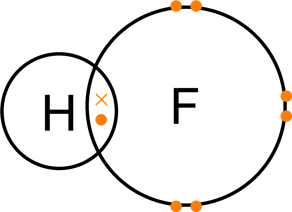 Hydrogen Fluoride Covalent Bond Clipart - Full Size Clipart (#1563905 ...