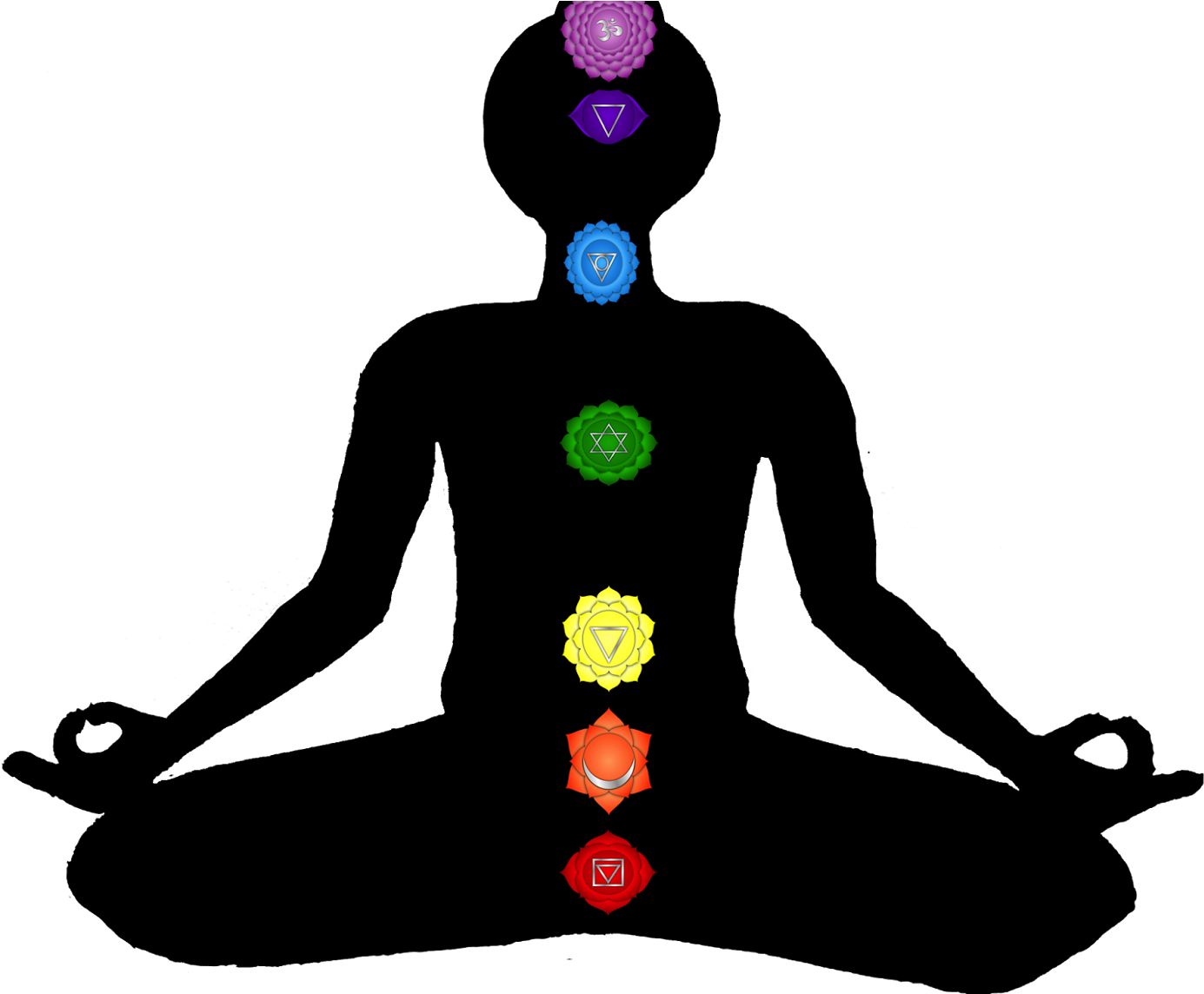 Chakra Scanning - Sitting Clipart - Full Size Clipart (#1573672 ...
