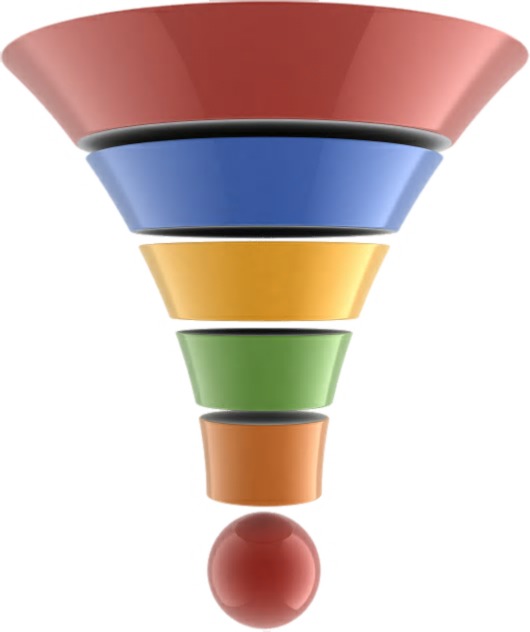 Perfection - Sales Funnel Png Clipart - Full Size Clipart (#1657369 ...