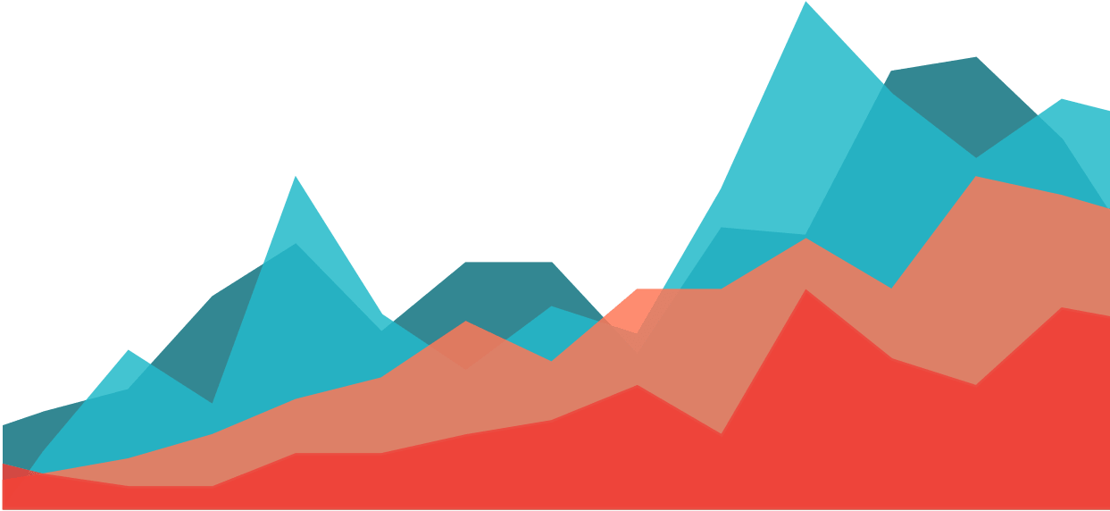 An Area Chart Is A Line Chart With The Area Below The - Chart Clipart ...