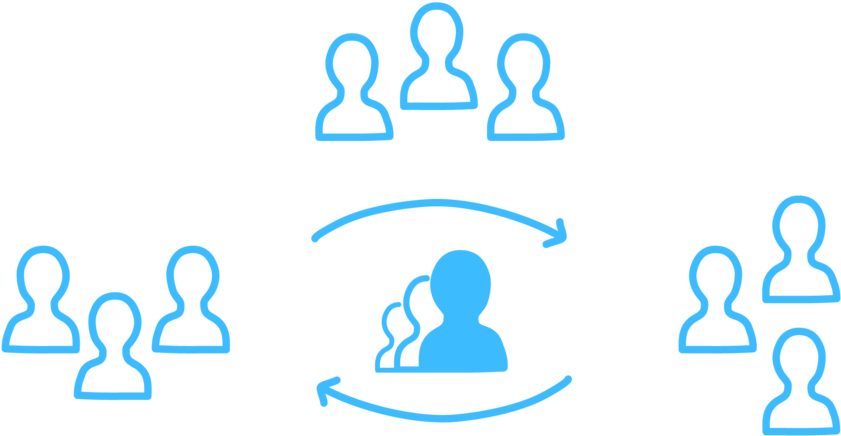 Leadership Development Challenges Clipart - Full Size Clipart (#1704088 ...