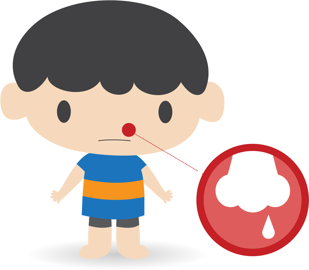 Nosebleed - Nosebleed Png Clipart - Full Size Clipart (#1750601 ...