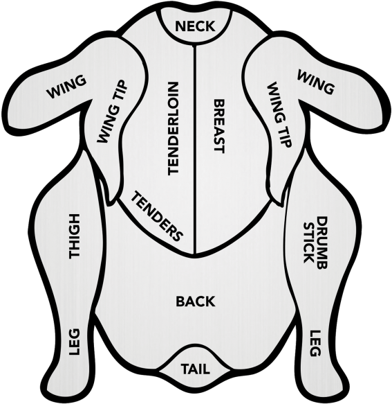 Download Cooked Chicken Drawing At Getdrawings - Drawing Different Cuts ...