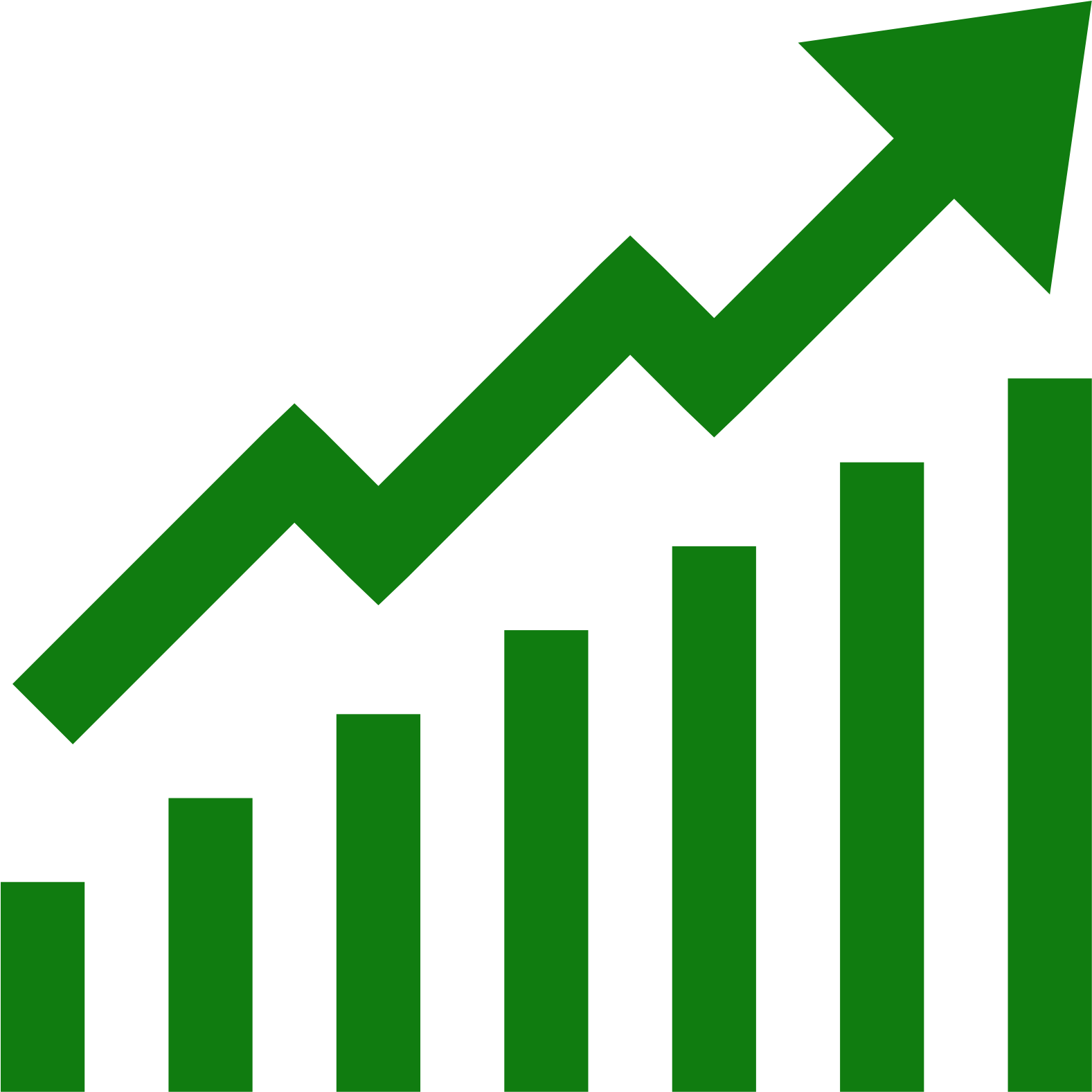 Increase Sales Icon Png Download Growth Icon Red Clipart Full Size 