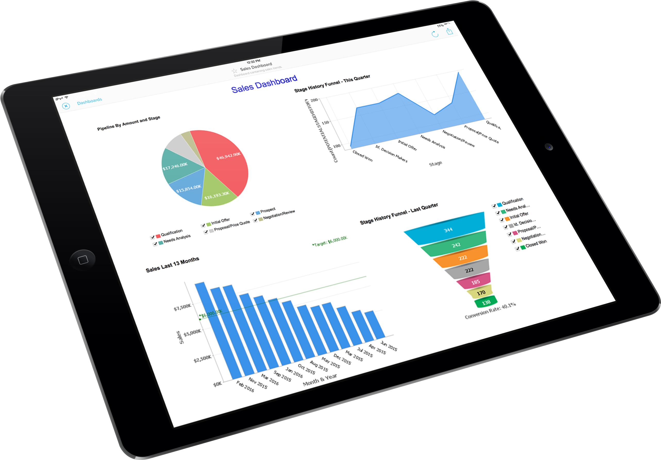 Reports Pictures To Pin On Pinterest Pinsdaddy Cartoon - Reporting ...