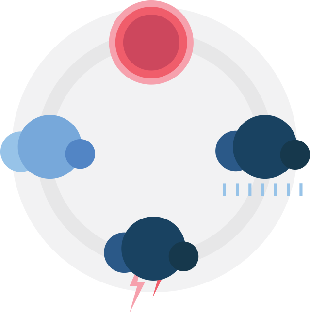 Weather Clipart - Full Size Clipart (#1798424) - PinClipart