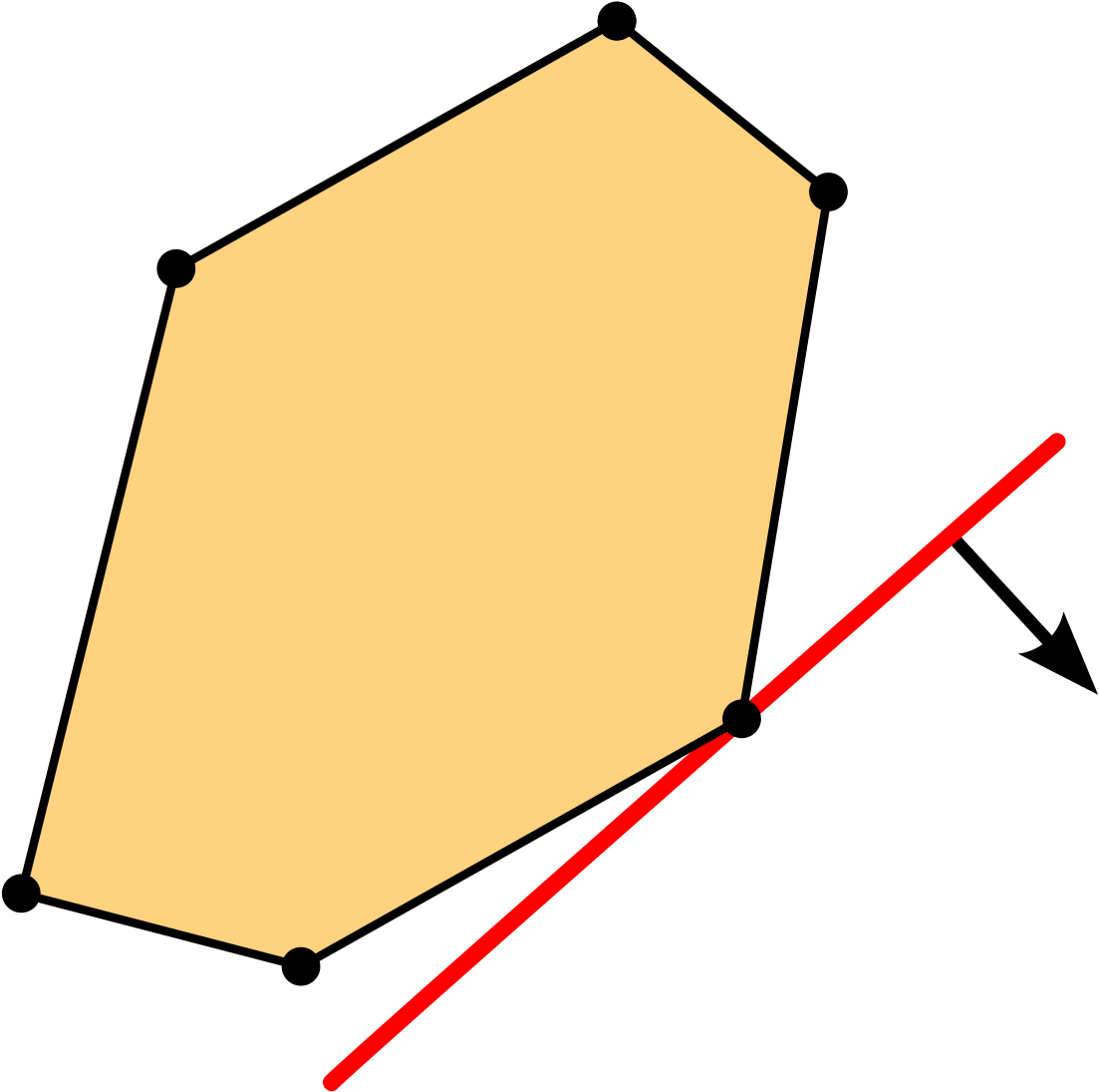 Linear Optimization Clipart - Full Size Clipart (#1872155) - PinClipart
