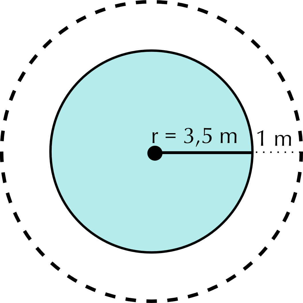 Perimeter Of Pool Clipart - Full Size Clipart (#1872271) - PinClipart