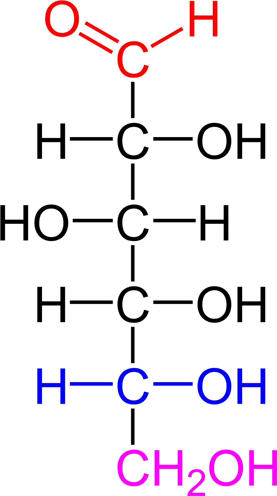 D-glucose Color Coded Clipart - Full Size Clipart (#1872866) - PinClipart