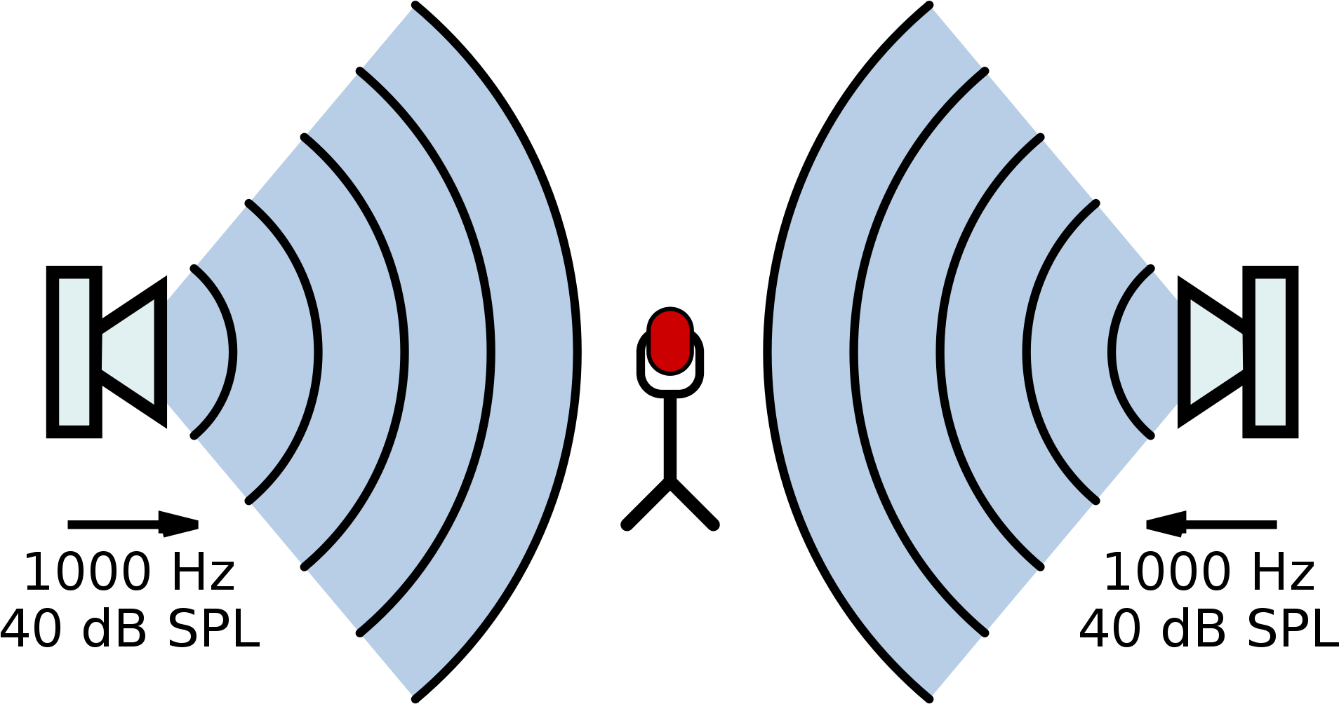 Open - Interference Images Science Clipart - Full Size Clipart ...