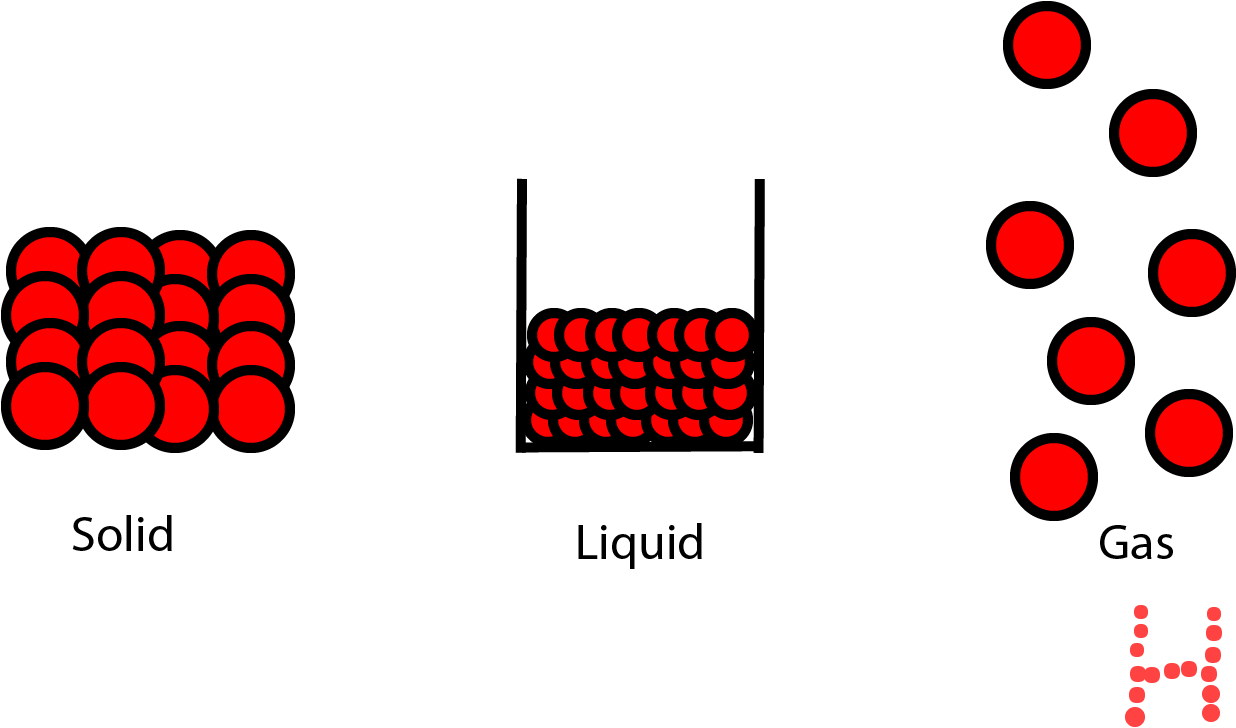 Solid Clipart - Full Size Clipart (#1885245) - PinClipart