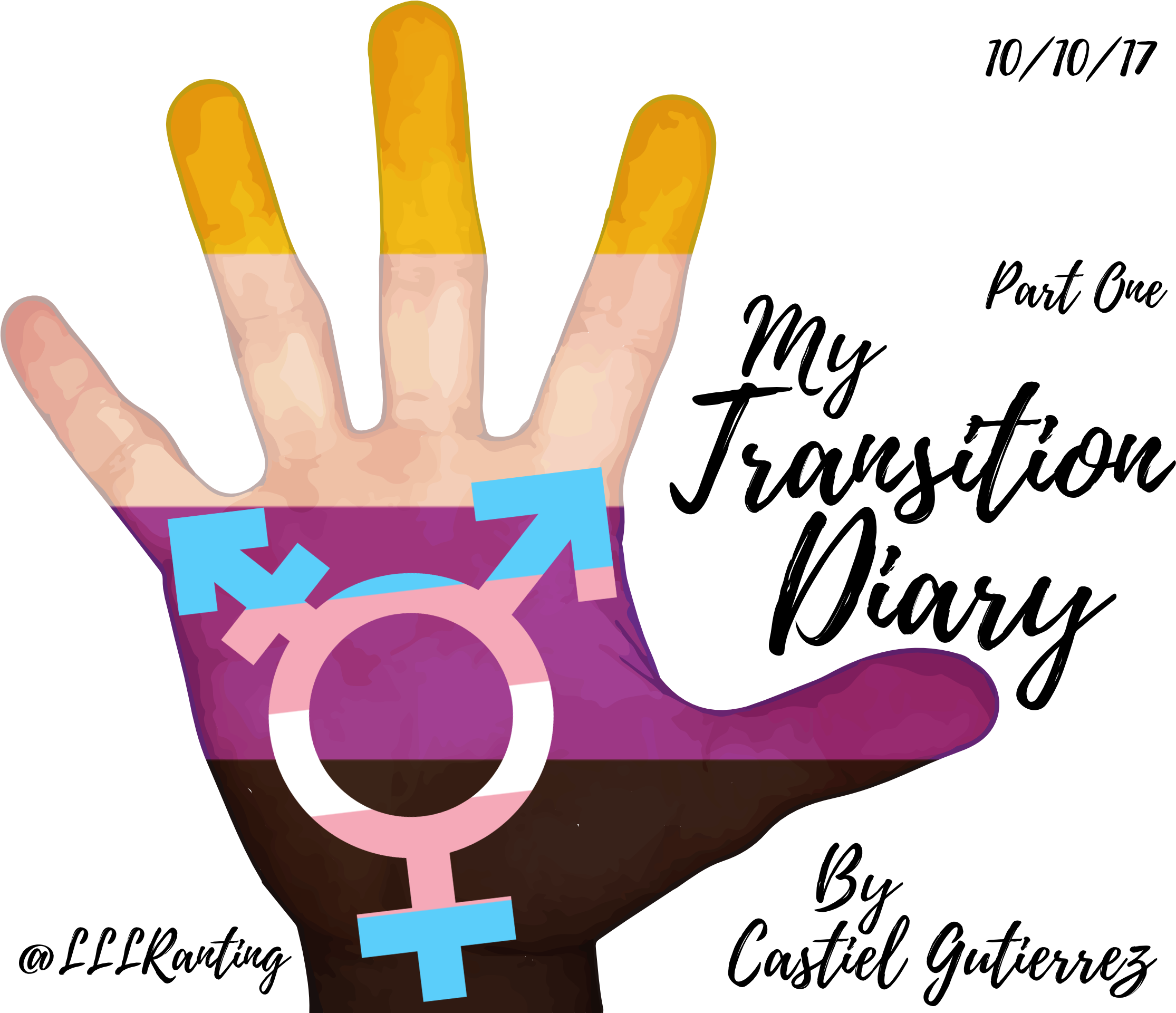 I Came Out Publically As Non-binary Trans 32 Months - Genderqueer ...