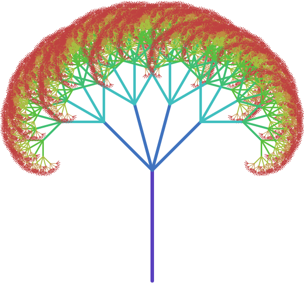 Fractal Tree Canopy - Фрактал Дерева Clipart - Full Size Clipart ...