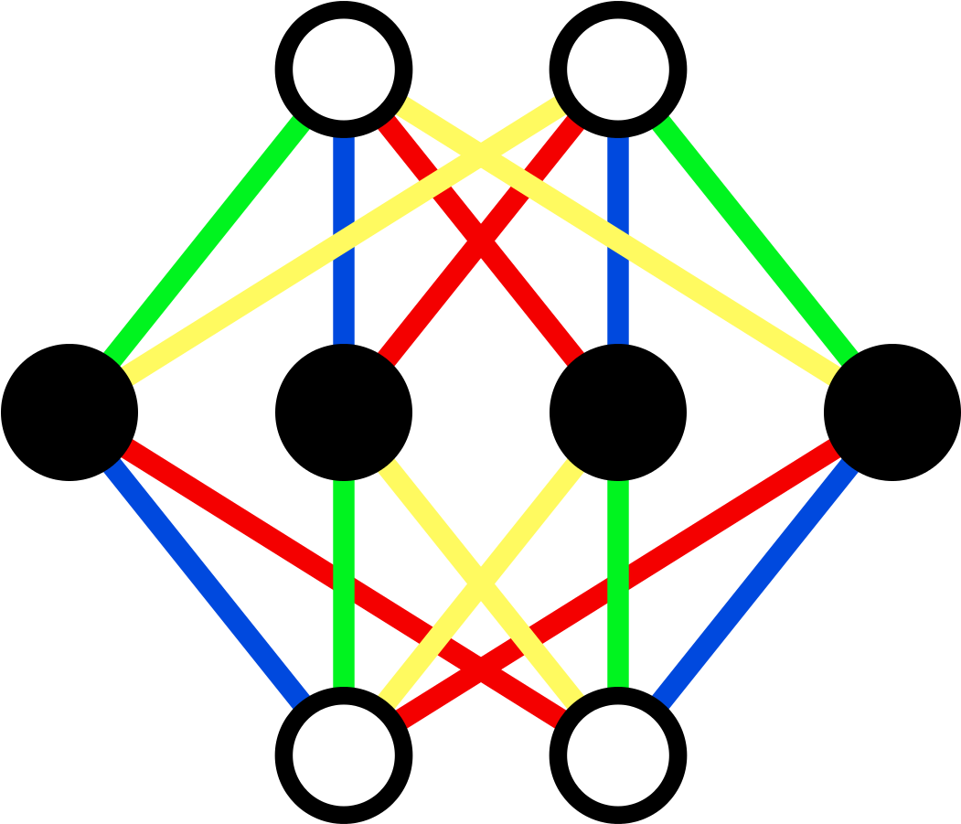 Download Clip Free Adinkra Symbols Wikipedia - Adinkra Symbols - Png ...