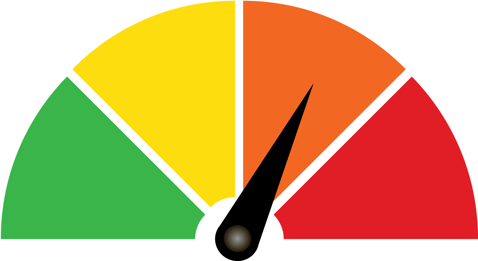 Meter Detects Quite Hard - Credit Clipart - Full Size Clipart (#1991797 ...